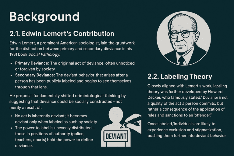 The Theory of Primary and Secondary Deviance in Criminology